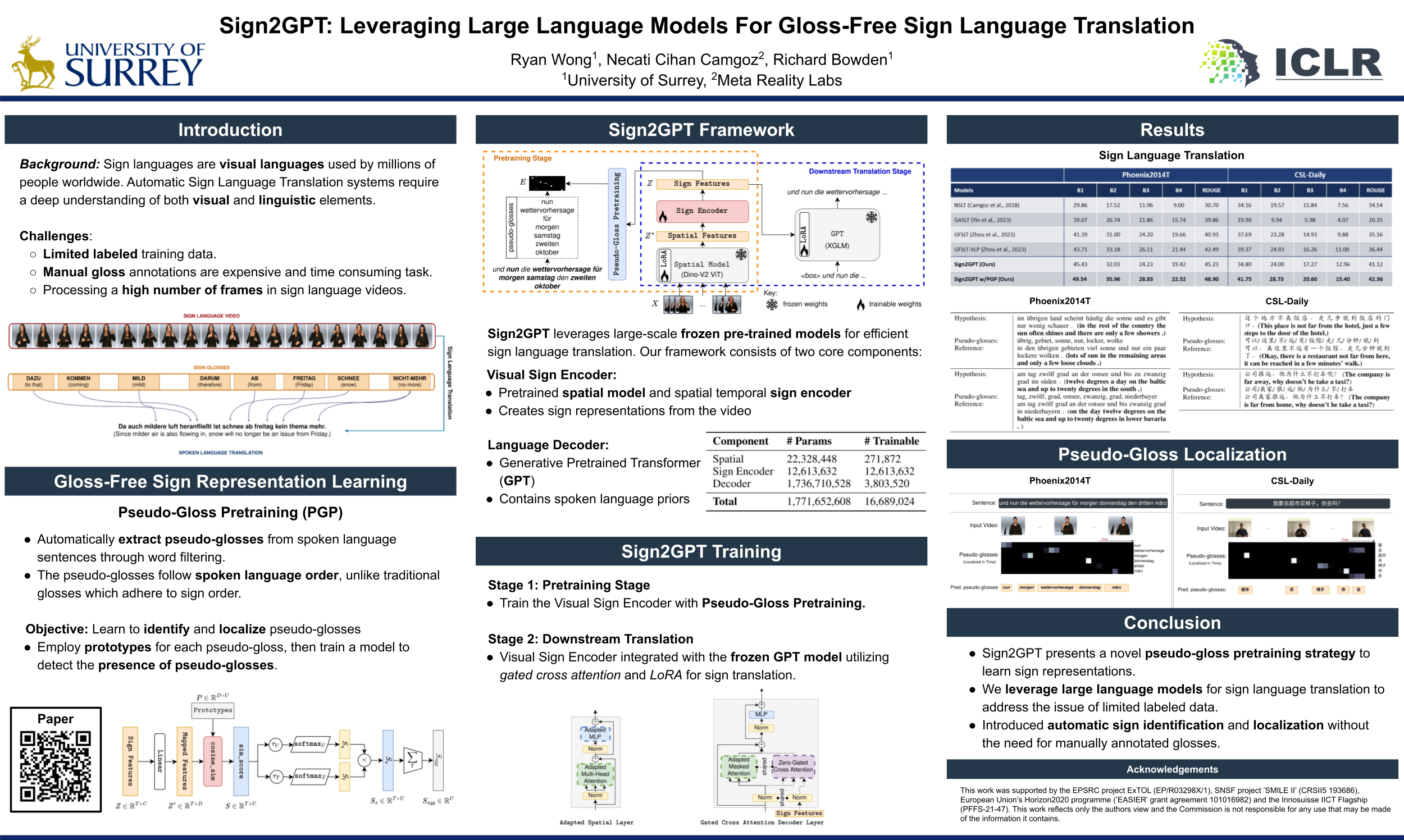 ICLR Poster Sign2GPT: Leveraging Large Language Models for Gloss-Free Sign Language Translation
